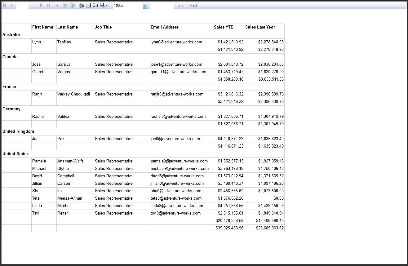 SQL Server Reporting Services Part II: Basic Grouping