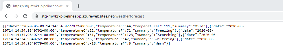 Creating An Azure Devops Multi Stage Pipeline Mercuryworks Blog
