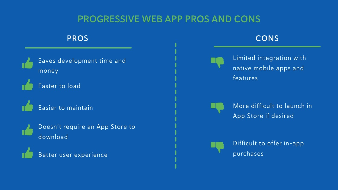 Progressive Web App Benefits | MercuryWorks Blog